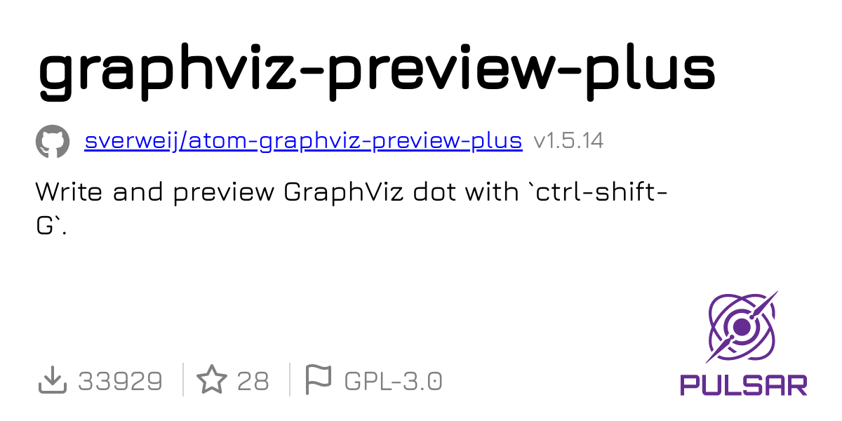 graphviz-preview-plus