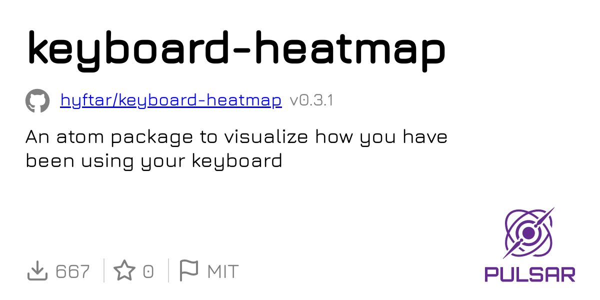 keyboard-heatmap keyboard-heatmap