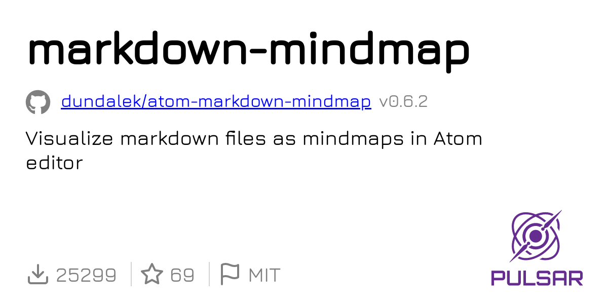 markdown-mindmap