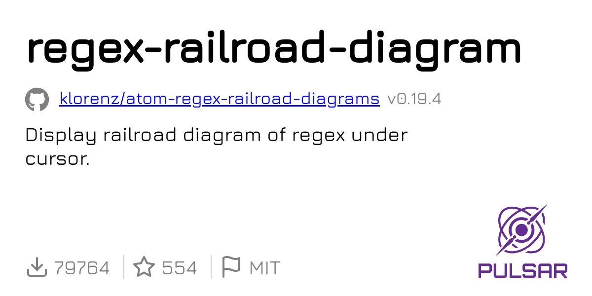 Regex Railroad Diagram 